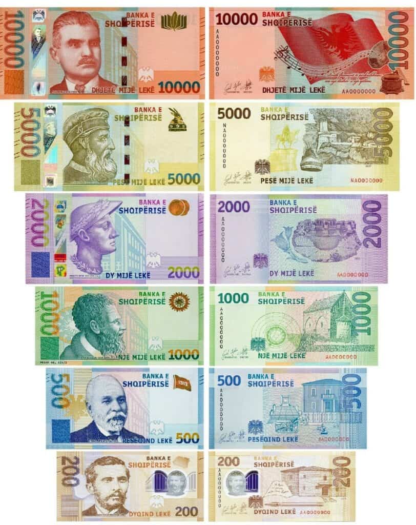 Albanian Currency Guide 2025: Exchange Rates & Tips | Achrida Travel Blog